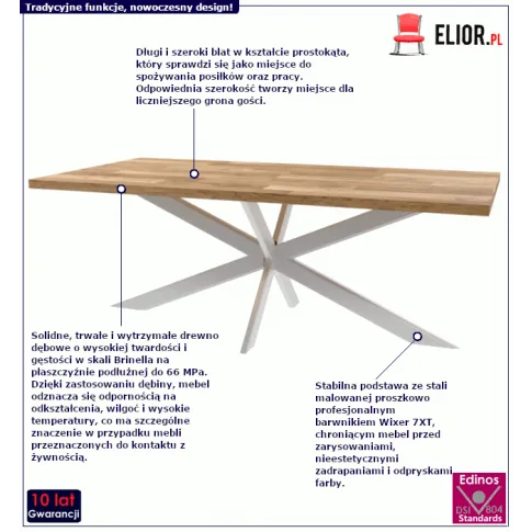 Biały duży stół industrialny Bledis | Edinos.pl