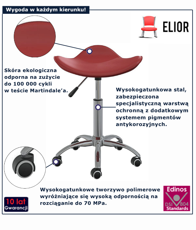 Taboret obrotowy na kółkach - Movo | Edinos.pl